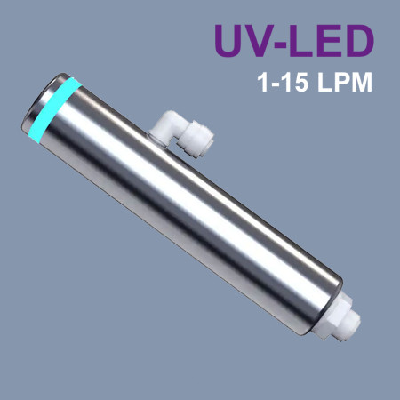 Off Grid Water Filtration for boats, campervans, rainwater systems ...