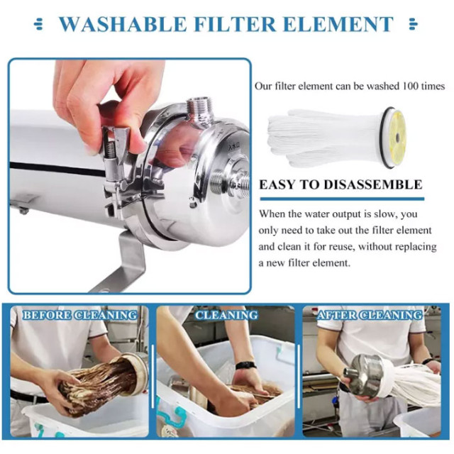 Interceptor Ultrafiltration pre-filter